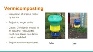 Bayside Park Farm: Vermicomposting | PPTX