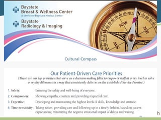 Case Study of Patient Experience Design & Marketing Management ...