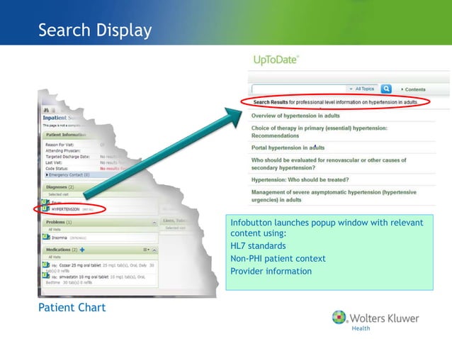 Maximizing UpToDate® for evidence-based answers at the point-of-care | PPT