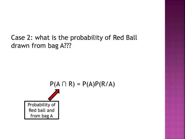 Bays theorem of probability | PPTX