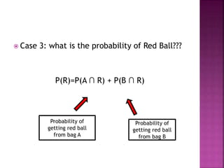 Bays theorem of probability | PPTX