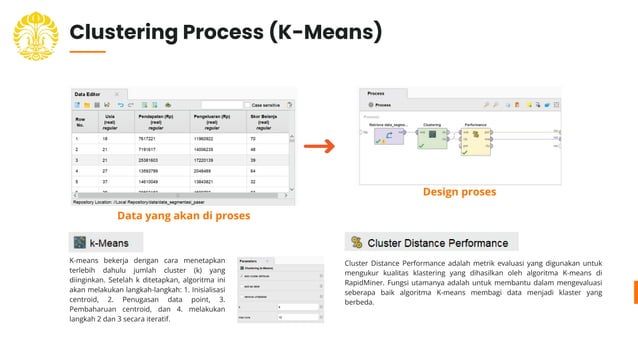 Clustering data with kmeans cluster.pptx