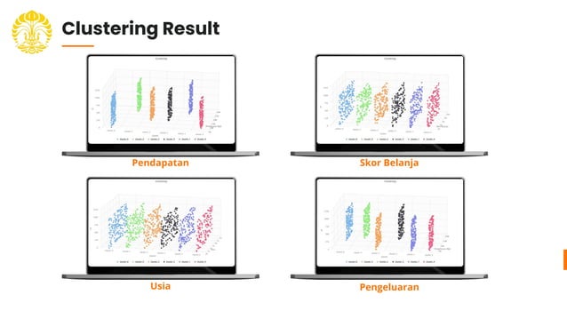 Clustering data with kmeans cluster.pptx