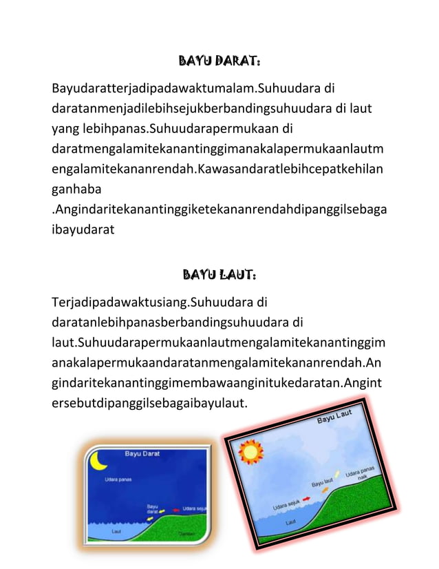 Bayu darat dan bayu laut | DOCX