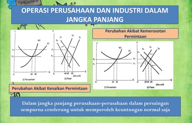 Bayu dita & widya bab 11 12 | PPTX