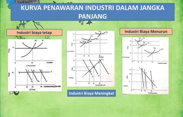 Bayu dita & widya bab 11 12 | PPTX