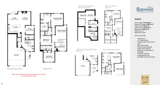 Okotoks Real Estate Ranchers' Rise Baywest Homes | PPT