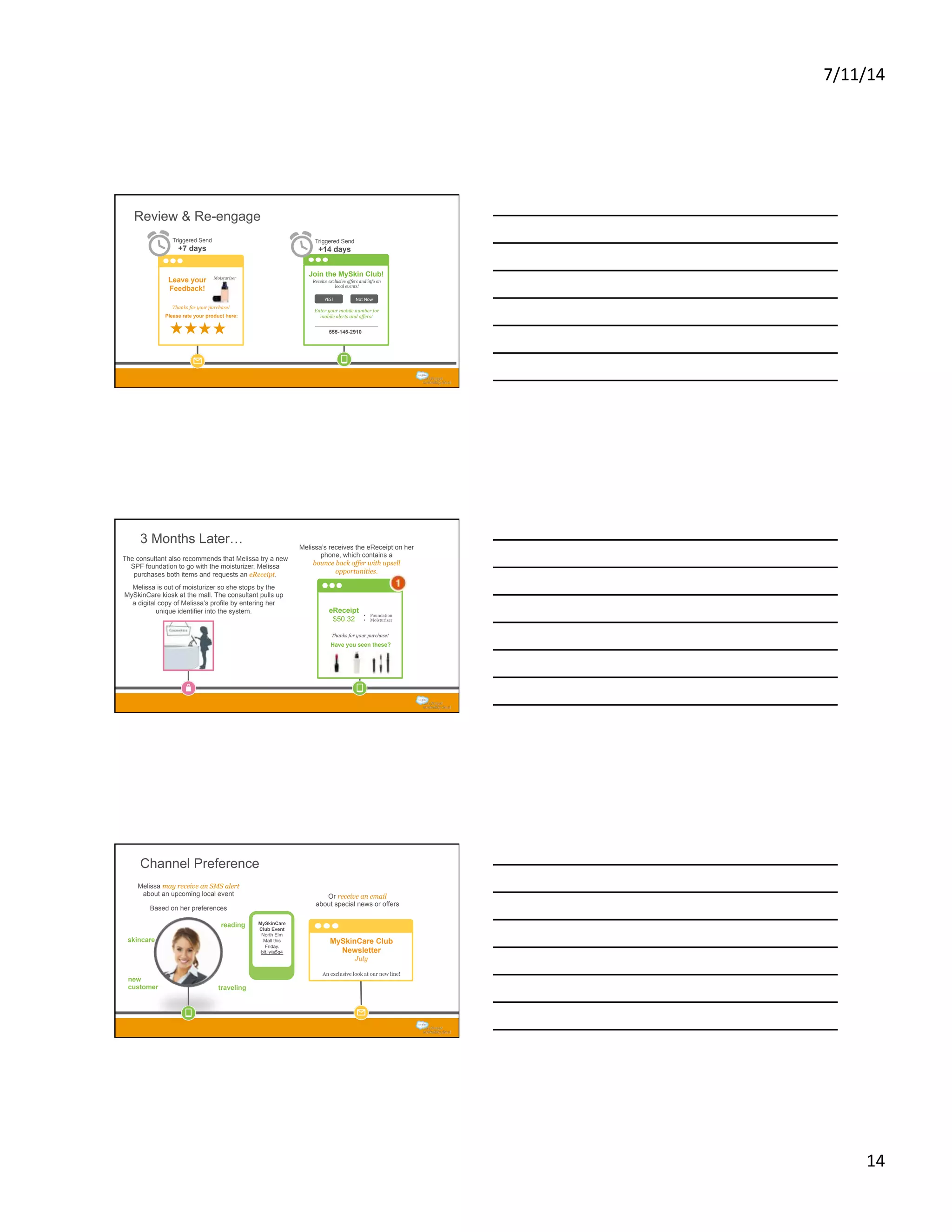 Inspire Chicago - Creating Customer Journeys as Unique as your ...