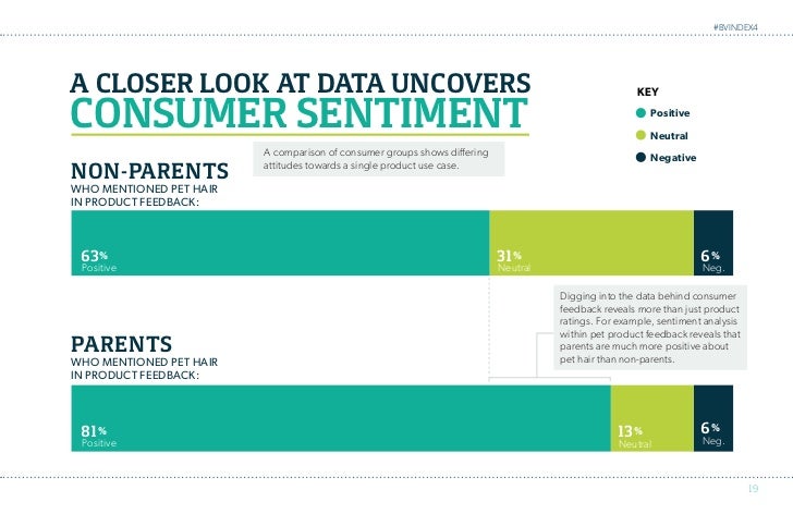 The Conversation Index Volume 4