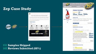 Bazaarvoice Sampling Webinar | PPT