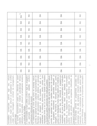 Baza de calcul a contributiilor sociale 2014 (oficial ANAF) | PDF