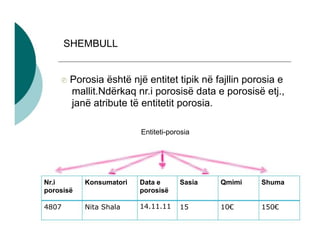 Bazat e te dhenave | PDF