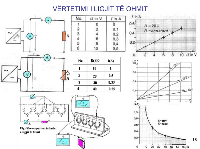 Bazat e-elektroteknikes-ne-eksperimente-dhe-ushtrime-praktike | PPT