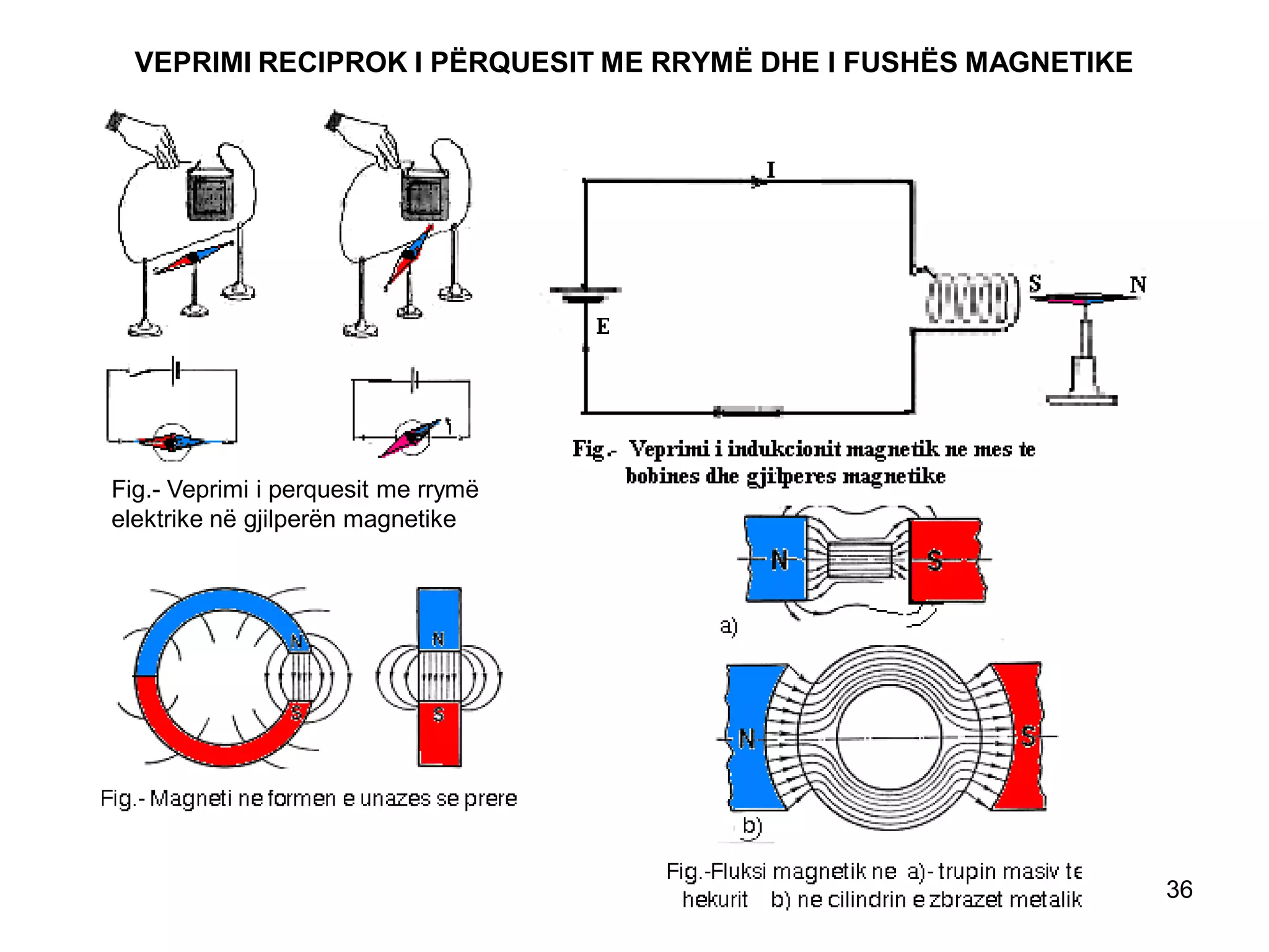 Bazat e-elektroteknikes-ne-eksperimente-dhe-ushtrime-praktike | PDF