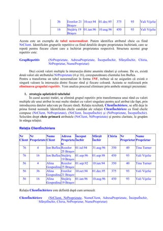 Baze date cap_4 | PDF