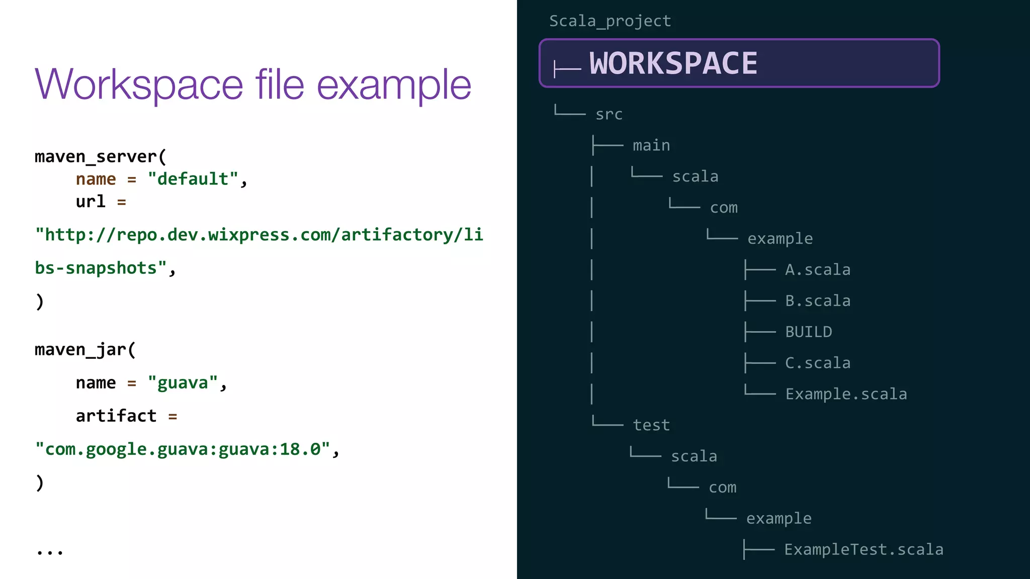 Bazel basic terminology (For Maven users) | PPT