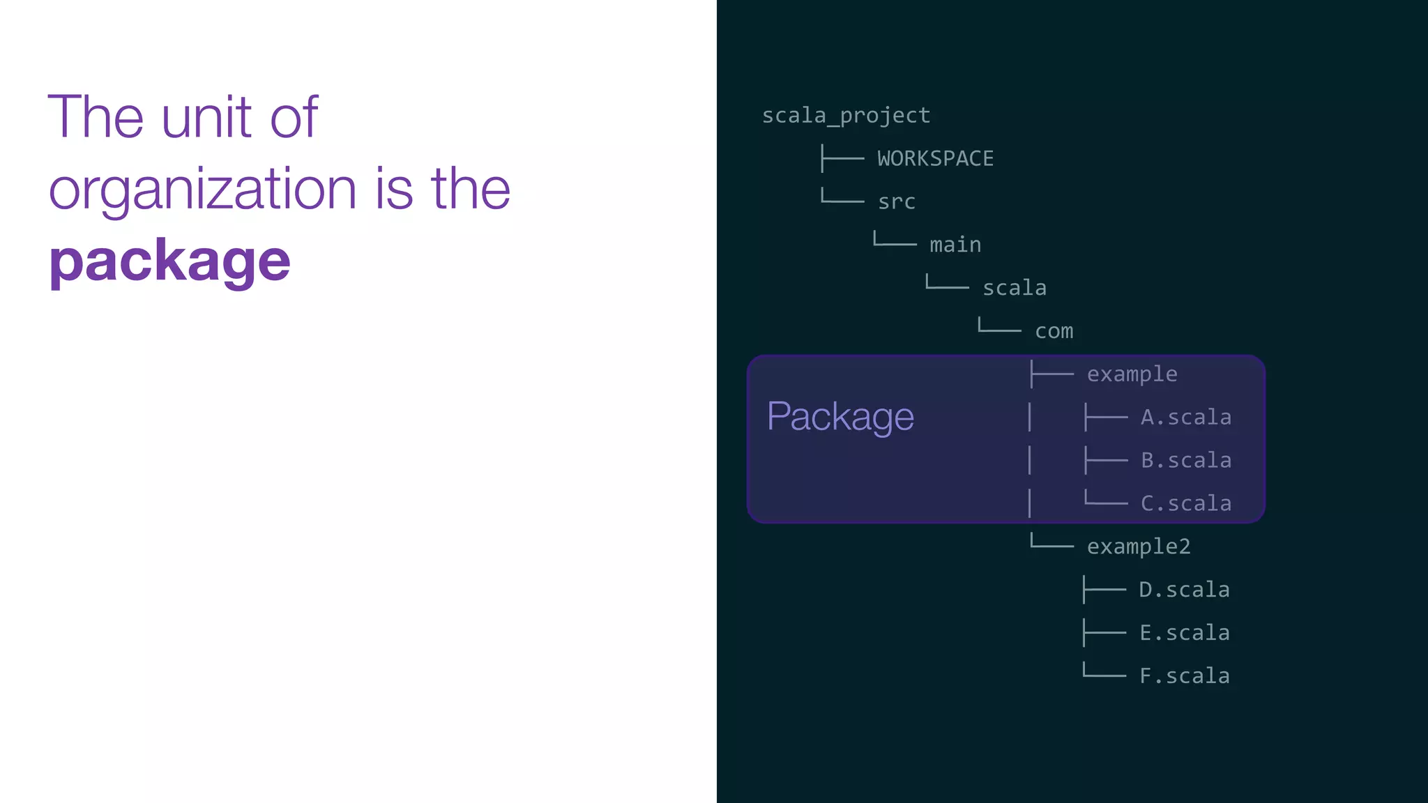 Bazel basic terminology (For Maven users) | PPT
