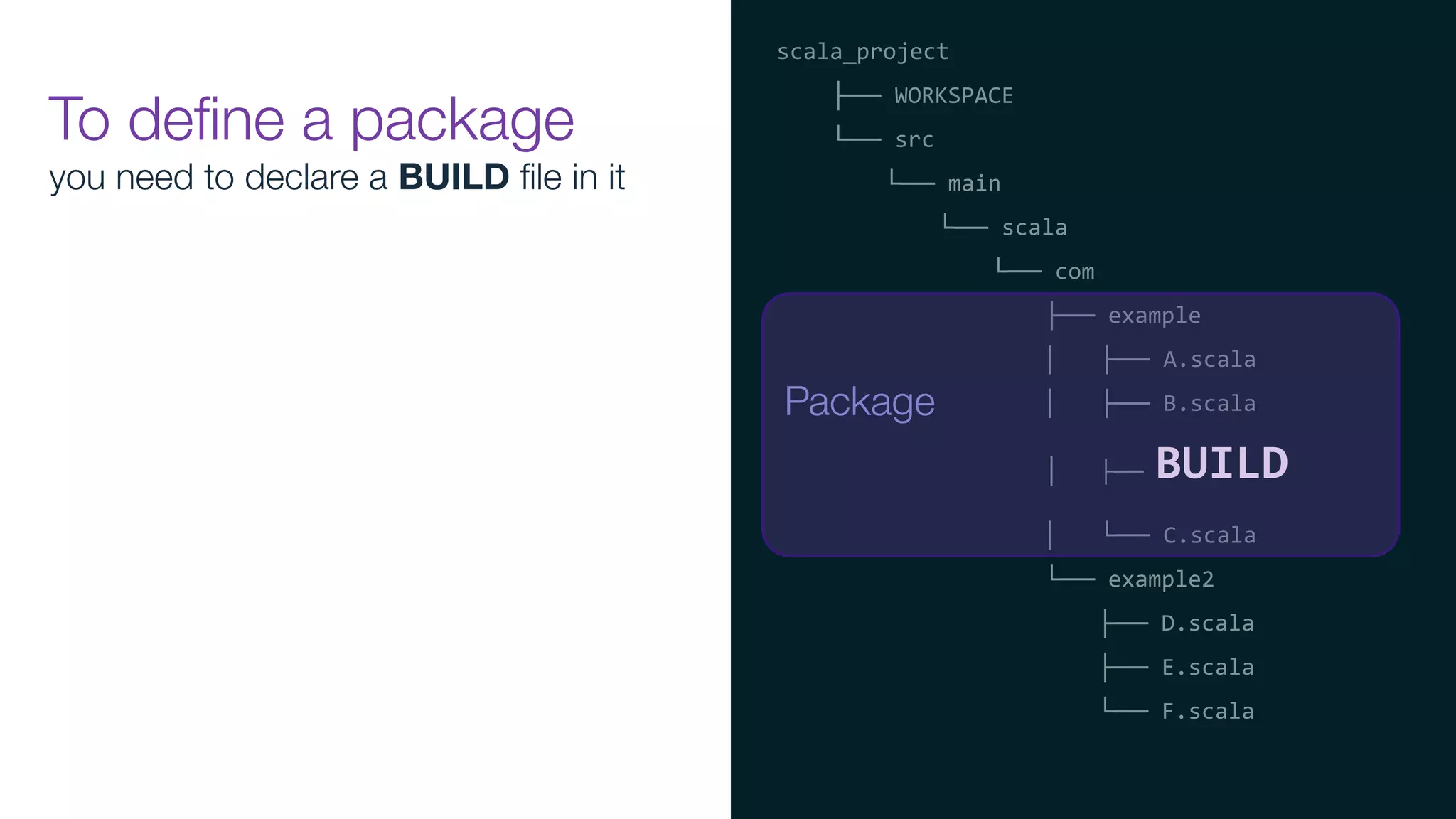 Bazel basic terminology (For Maven users) | PPT