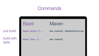 Bazel basic terminology (For Maven users) | PDF