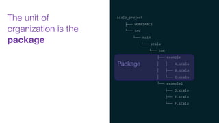 Bazel basic terminology (For Maven users) | PDF