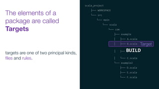 Bazel basic terminology (For Maven users) | PDF