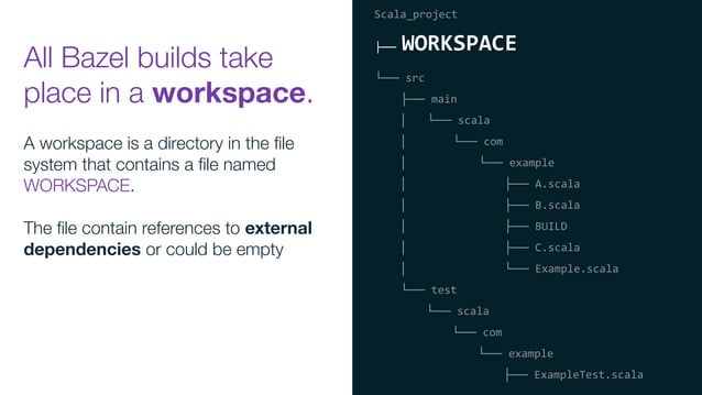 Bazel basic terminology (For Maven users) | PPT
