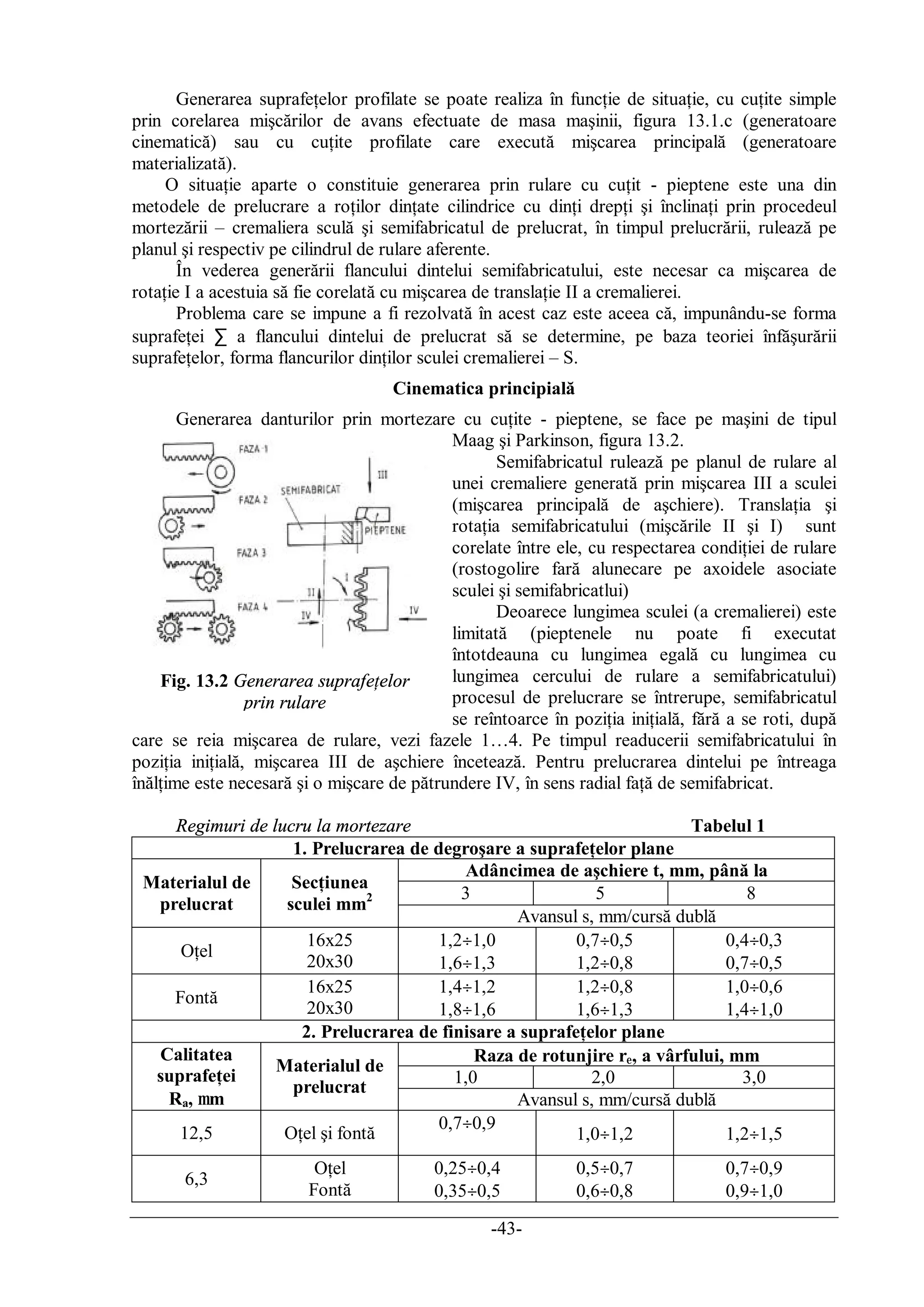 Bazele proceselor de prelucrare prin aschiere curs | PDF