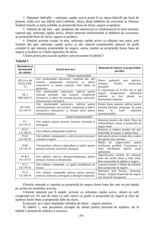 Bazele proceselor de prelucrare prin aschiere curs | PDF