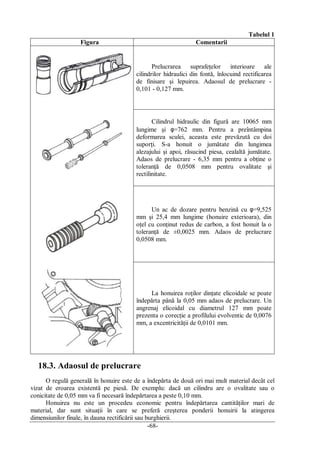 Bazele proceselor de prelucrare prin aschiere curs | PDF