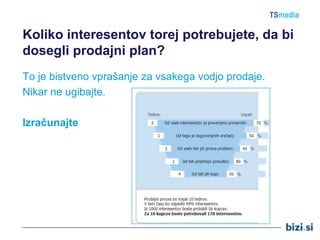 DDM16: Primeri dobre uporabe baz podatkov | PPT | Free Download
