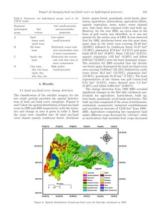 Modeling the Hydrology of Dal Lake | PDF