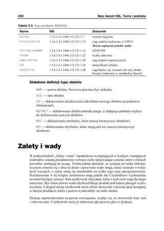 Bazy danych SQL. Teoria i praktyka | PDF