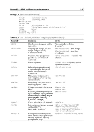 Bazy danych SQL. Teoria i praktyka | PDF