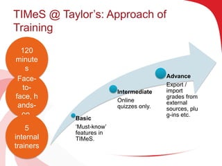 Blackboard to Moodle: A Challenging Pedagogical Migration at Taylor’s ...