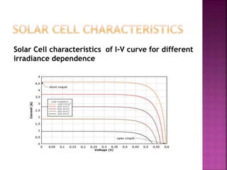 solar cell | PPTX