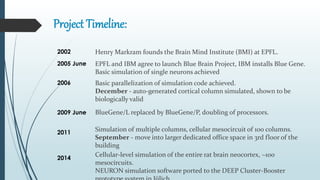 Blue Brain | PPTX