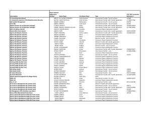 Voetbalmakelaars incasseerden 46,3 miljoen euro in 2019-20 | PDF