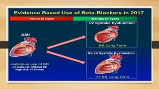 Beta Blockers in current cardiovascular practice | PPT