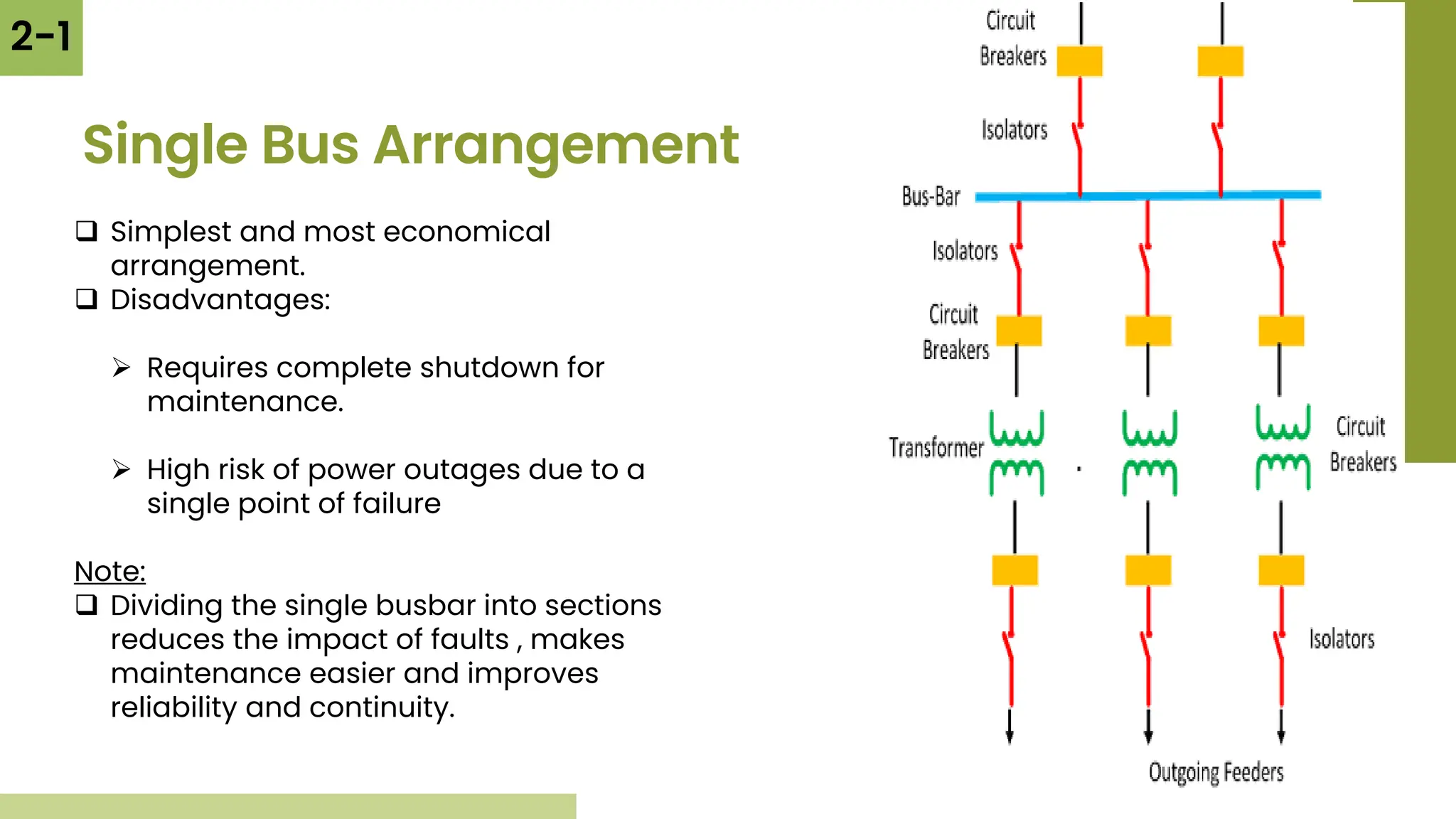 Bus -bas switching arrangement in substation | PPT