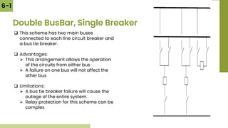Bus -bas switching arrangement in substation | PPT