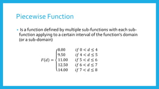 BB - Functions (Operations and Piecewise) | PPT