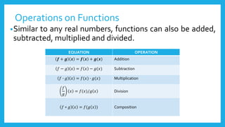 BB - Functions (Operations and Piecewise) | PPTX