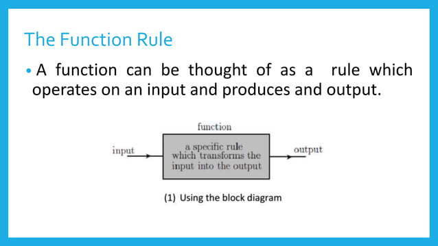 MCM FUNCTIONS BLACKBOARD COMPATIBILITY | PPT