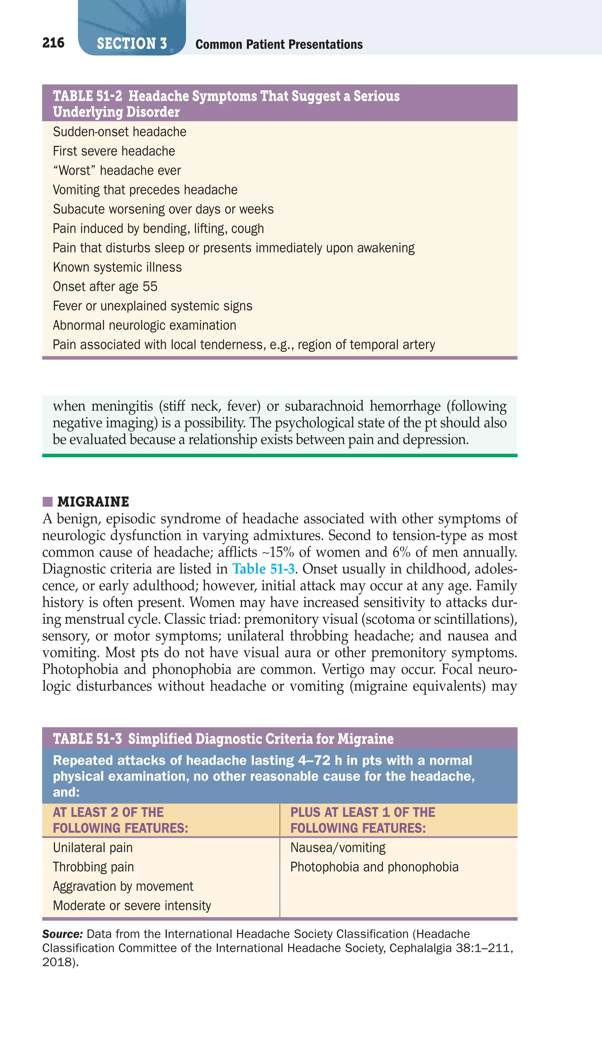 Harrisons - Headache Chapter | PDF