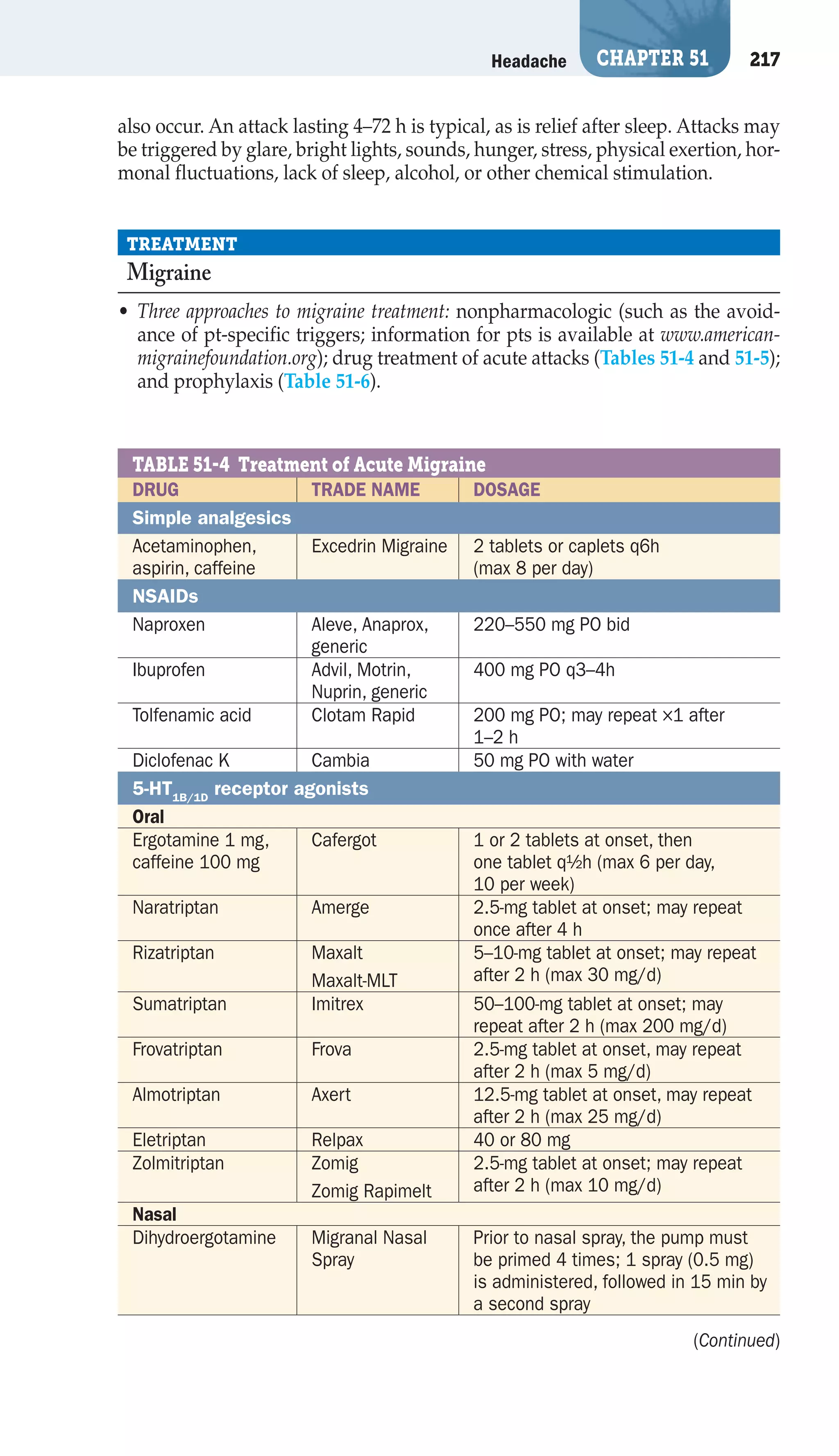 Harrisons - Headache Chapter | PDF