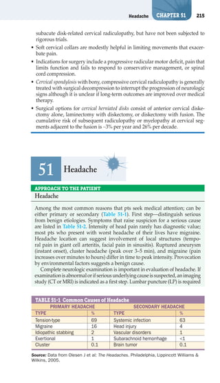 Harrisons - Headache Chapter | PDF