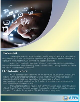 Aita Profile Pdf