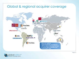 GlobalCollect Corporate Presentation v3 5_RM | PPTX