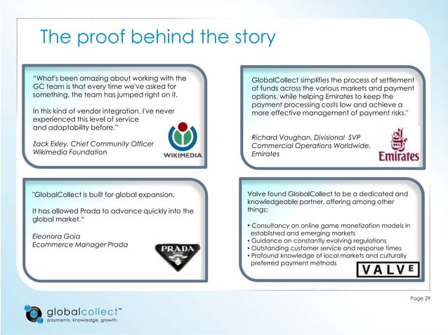 GlobalCollect Corporate Presentation v3 5_RM | PPTX