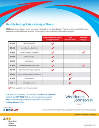 Helpful Info - ECAD | PDF